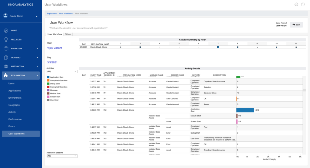 Oracle Uem The Oracle User Experience Management Application